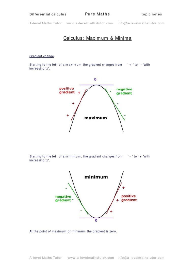 Maxima & Minima, calculus revision notes from A-level Maths Tutor ...