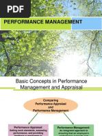 Performance Management System Guide Book PDF | PDF | Goal | Performance ...