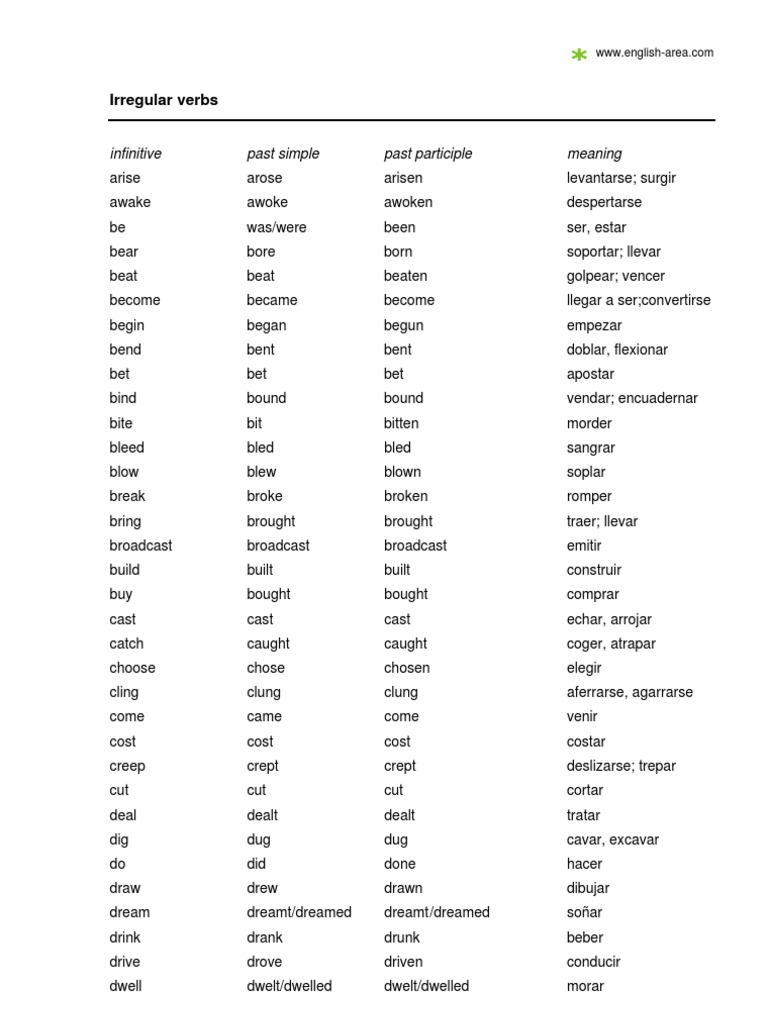 Lista de Verbos Irregulares | PDF | Language Arts & Discipline | Self ...