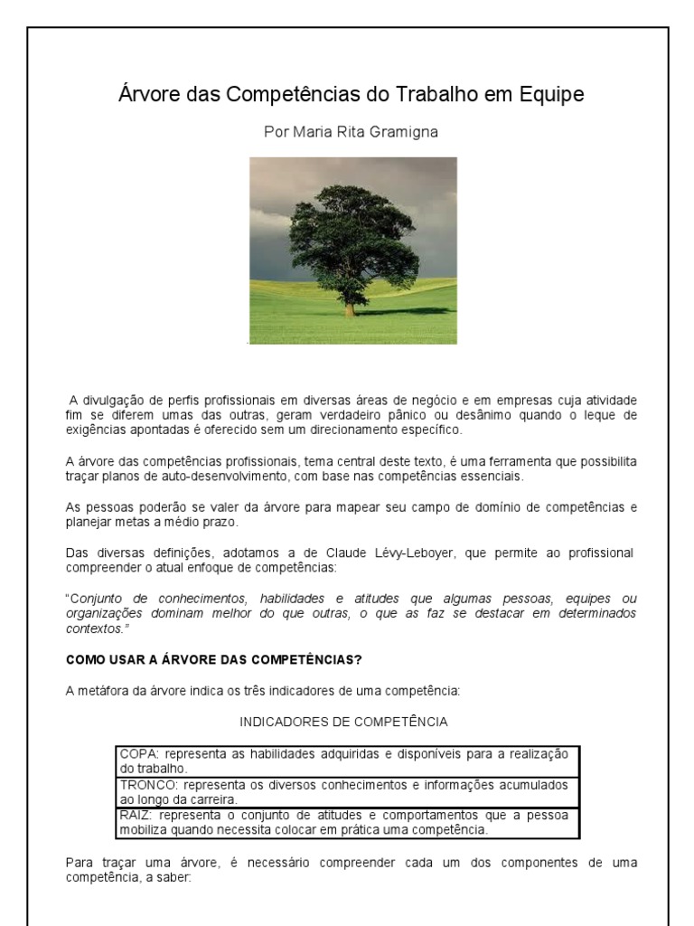 Árvore Das Competências Do Trabalho em Equipe | PDF | Árvores | Psicologia