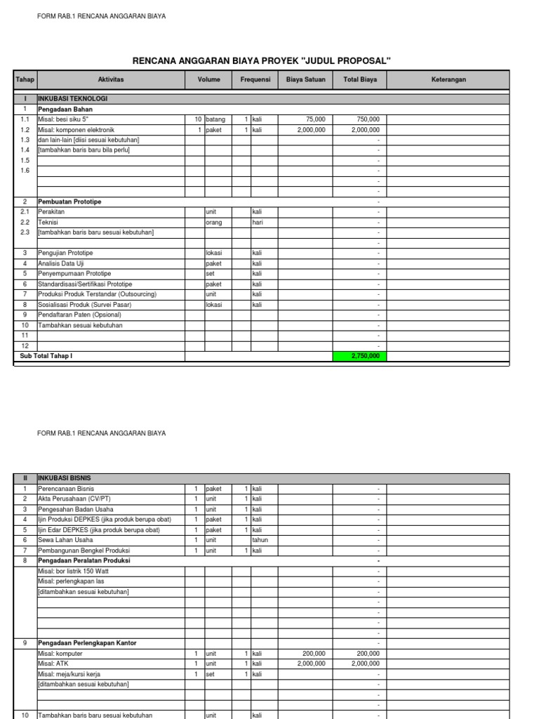 Form Rab Lengkap Template1 | PDF