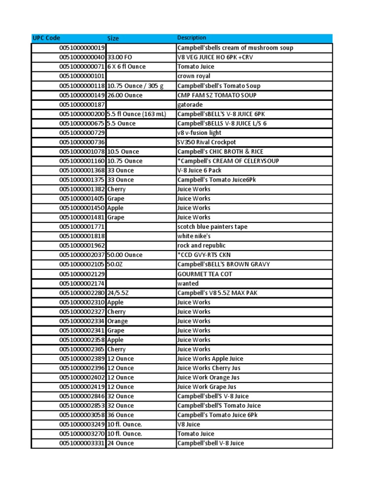 Campbell's Soup UPC Codes List | PDF | Soup | Chicken Soup