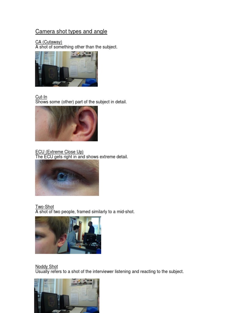 Camera Shot Types and Angle | PDF | Close Up | Actor
