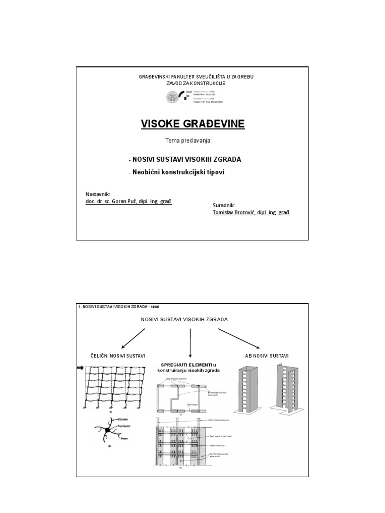 03 - Nosivi Sustavi Konstrukcija + Neobični Konstrukcijski Tipovi | PDF
