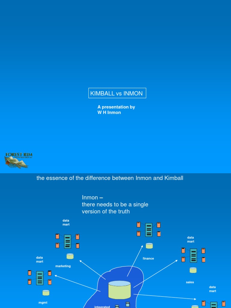 Kimball Vs Inmon | PDF | Data Warehouse | Data