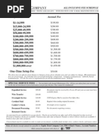 Euroclear Document Processing Fees | PDF