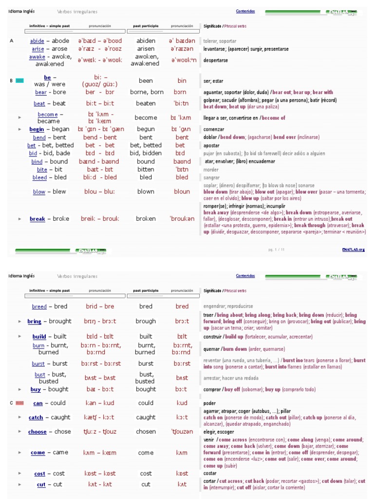 Irregular Verbs | Download Free PDF | Grammatical Conjugation | Lexical Semantics