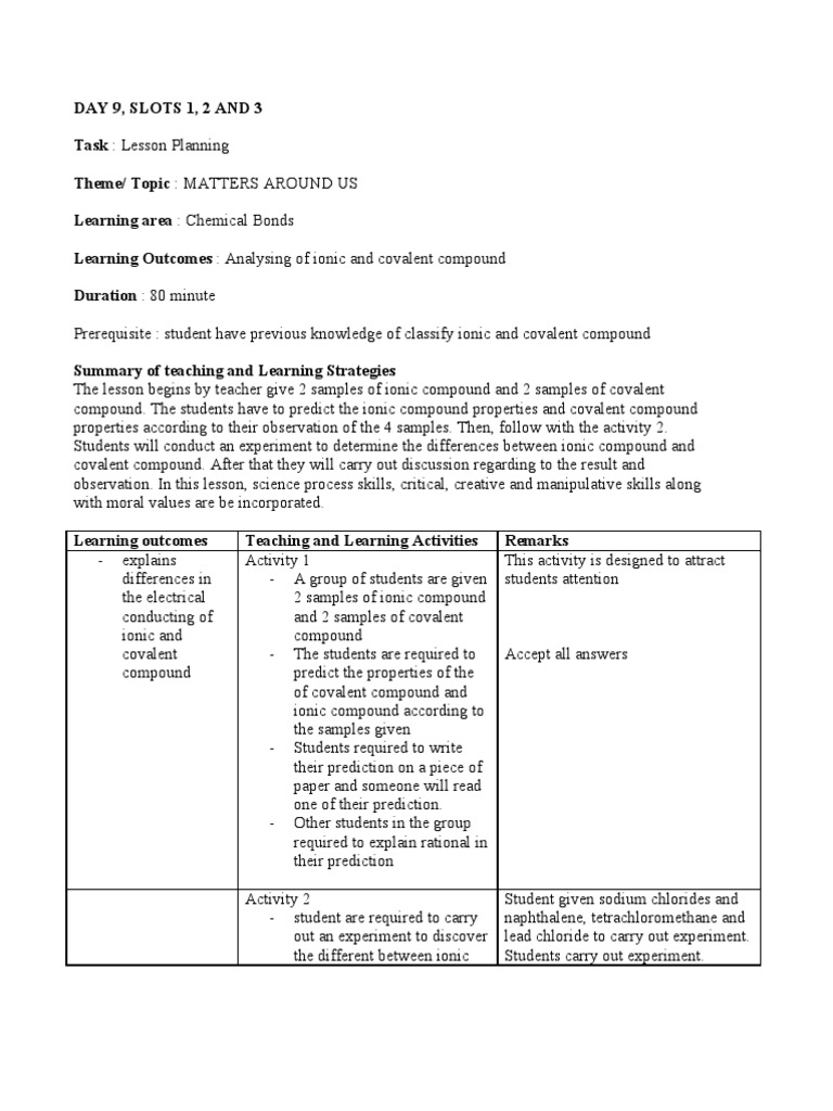 Lesson Plan | Chemical Compounds | Ionic Bonding
