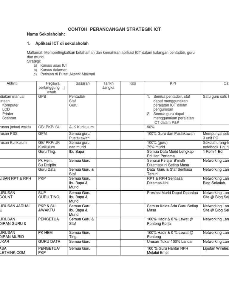 Contoh Perancangan Strategik Ict | PDF
