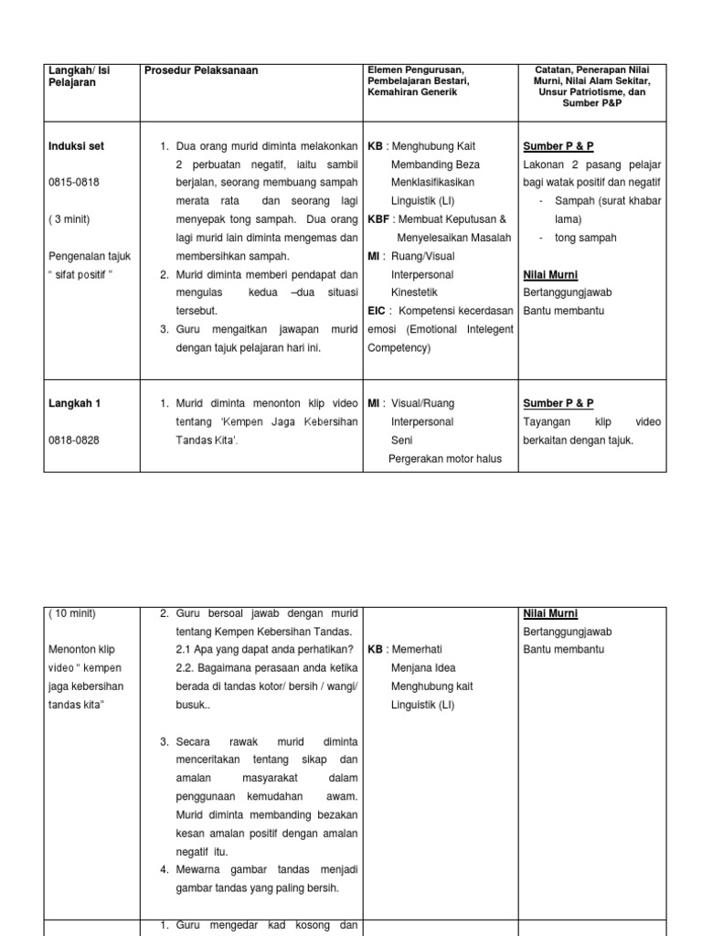 Langkah-Langkah RPH | PDF