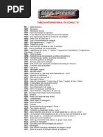 Codigo Q - Completo | PDF | Longitude | Frequência