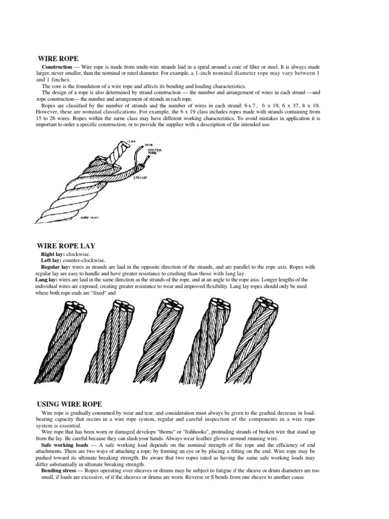 Wire Rope | PDF | Rope | Wire