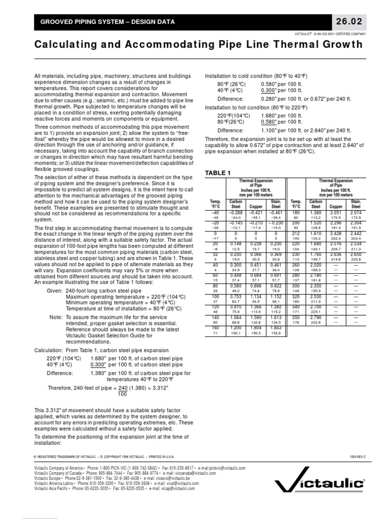 VICTAULIC PIPING GUIDE.pdf | Thermal Expansion | Pipe (Fluid Conveyance)