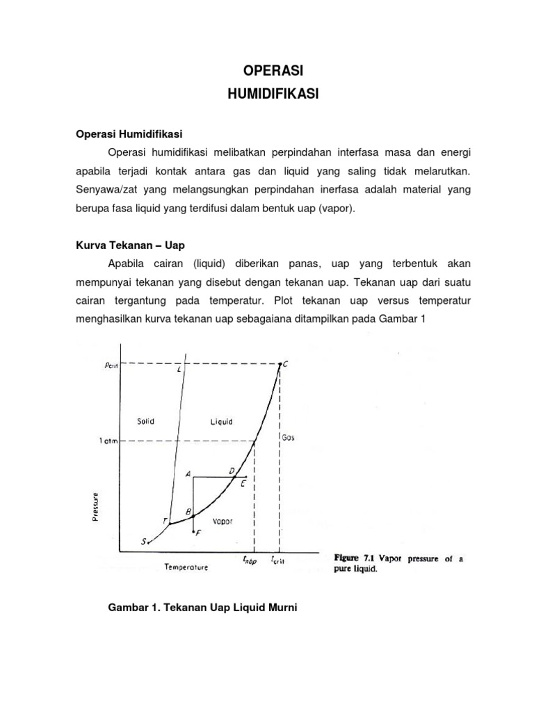 Operasi Humidifikasi | PDF | Metode & Bahan Ajar
