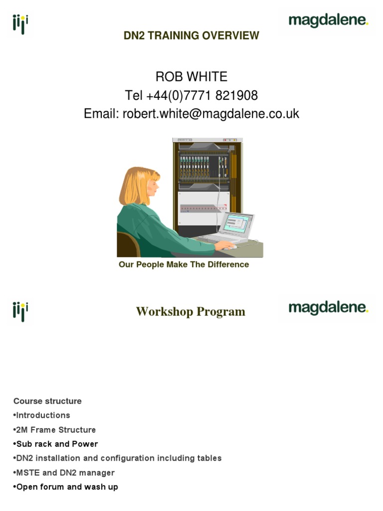 DN2 and Dyna Card Workshop EDITED | PDF | Telecommunications | Digital Technology