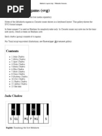 Sapta Swaras - The Seven Musical Notes of Carnatic Music | PDF ...