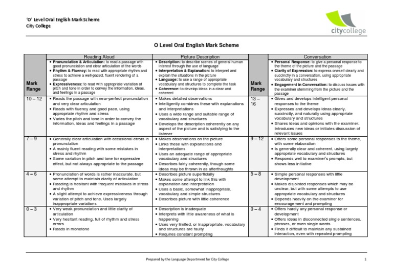 O Level Oral English Mark Scheme | PDF | Fluency | Vocabulary