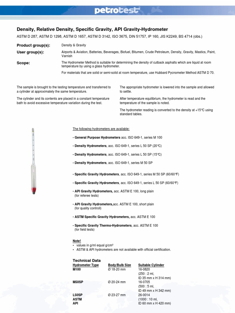 API Gravity Hydrometer Overview | PDF | Mass | Volume