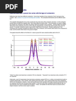 Trefoil Formation | PDF