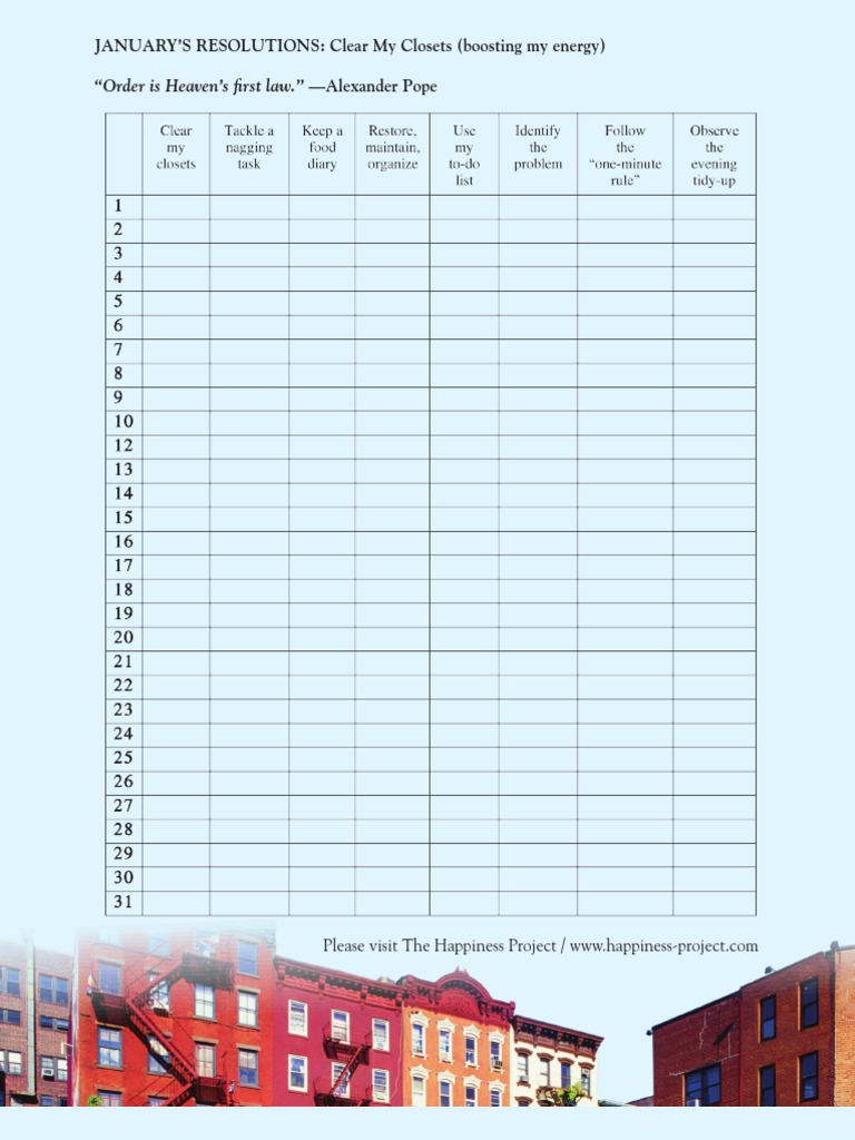 Resolution Chart PDF | PDF | Science | Philosophical Science