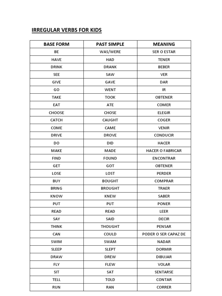 Irregular Verbs For Kids: Base Form Past Simple Meaning | PDF | Grammar ...