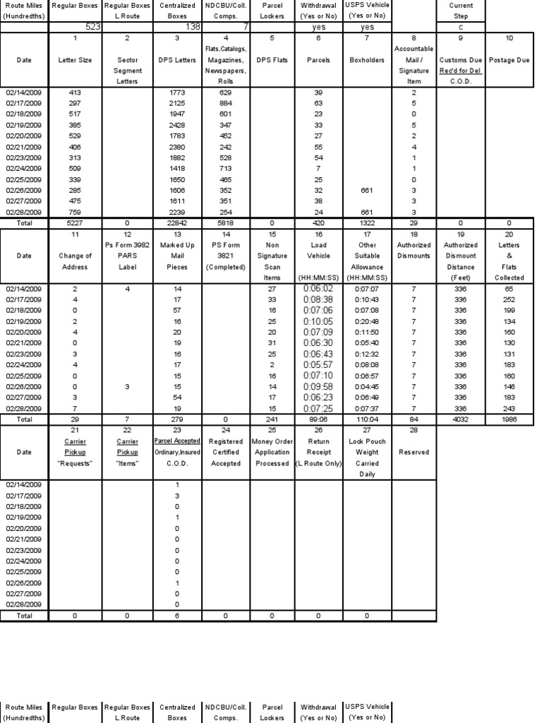 Mail Count Time Sheet3wks | PDF