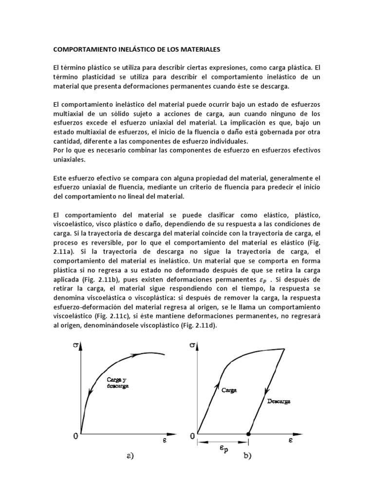 Comportamiento Inelástico de Los Materiales | PDF | Elasticidad (Física ...