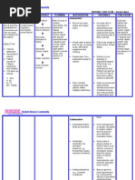 Sialogogue and Anti Sialogogue PDF | PDF | Pharmacology | Medical ...