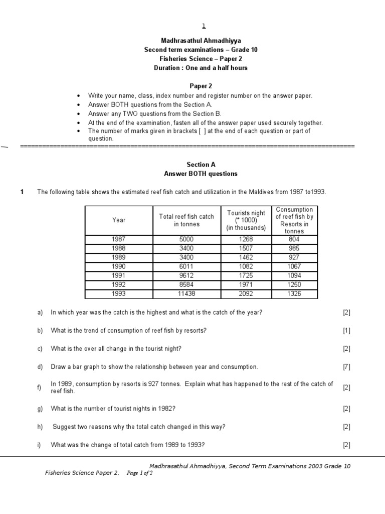 Madhrasathul Ahmadhiyya Second Term Examinations - Grade 10 Fisheries ...