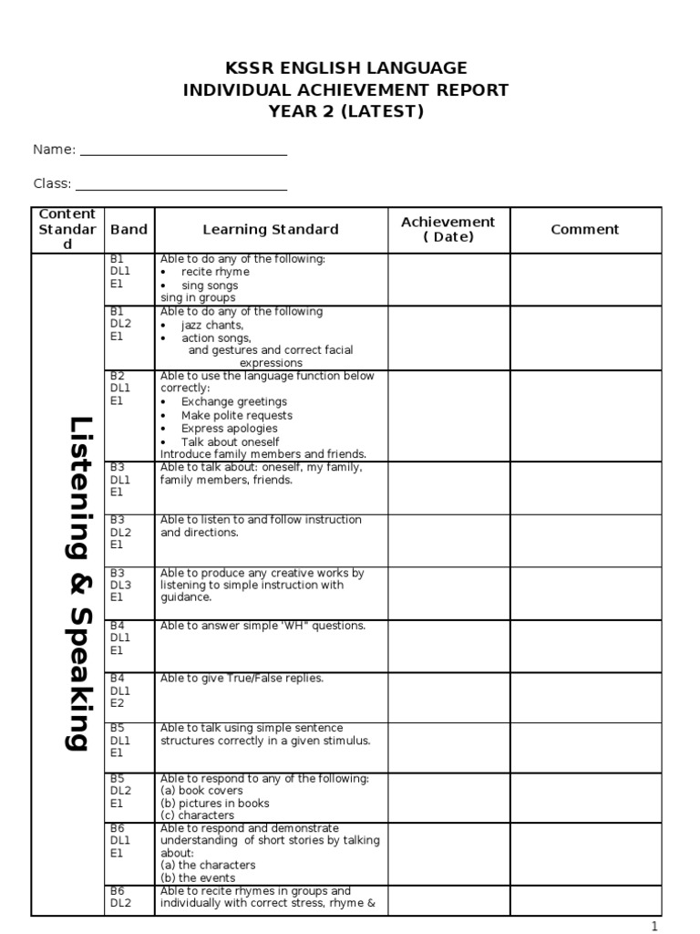 KSSR English Language Individual Achievement Report Year 2 (Latest ...