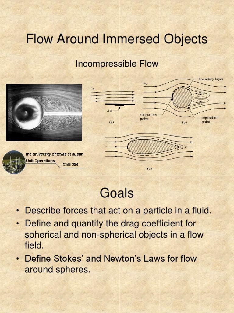 Flow Around Immersed Objects | PDF | Fluid Dynamics | Reynolds Number
