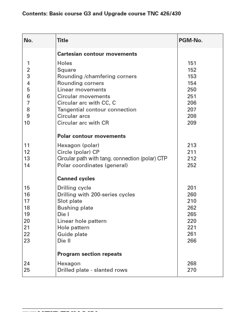 HEIDENHAIN BASIC PROGRAMMING | Numerical Control | Metalworking
