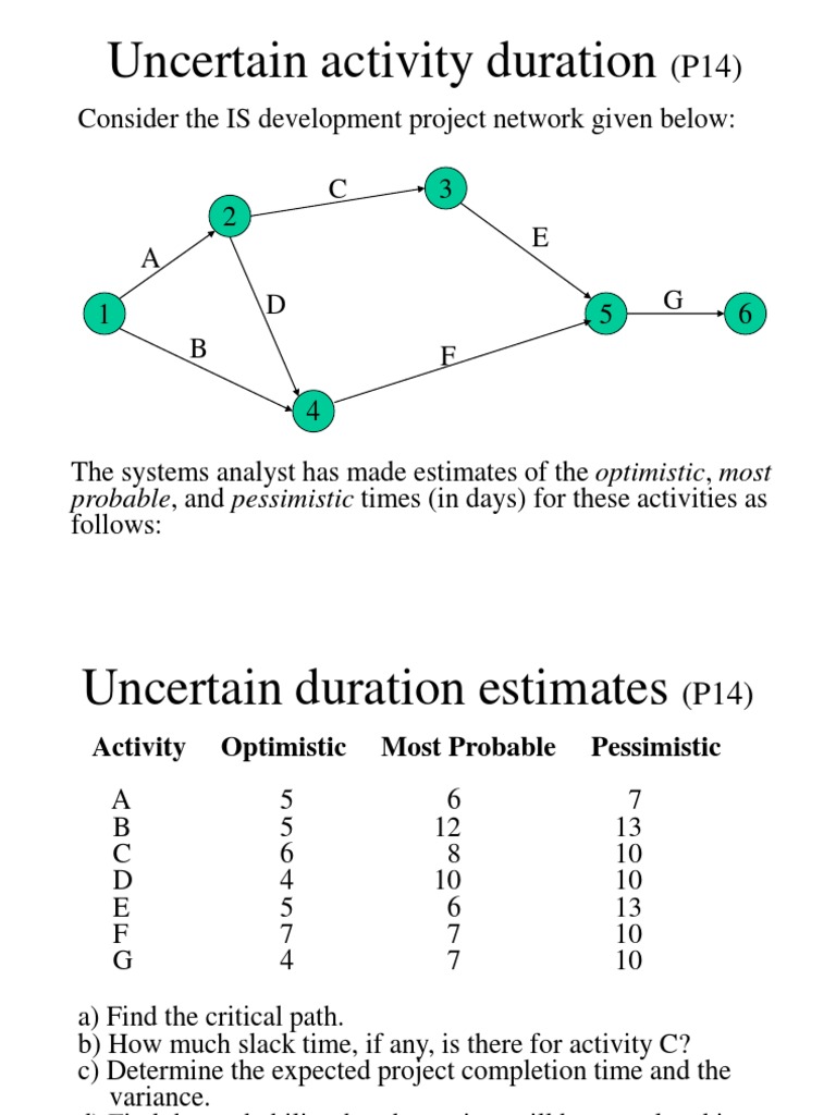 PERT Exercise2 Q&A | Applied Mathematics | Analysis