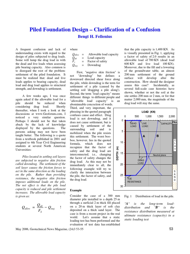 274 Clarification of Confusion | PDF | Deep Foundation | Structural Load