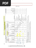 Asme Sec V Article 9 Visual Examination | PDF | Lighting | Visual Acuity
