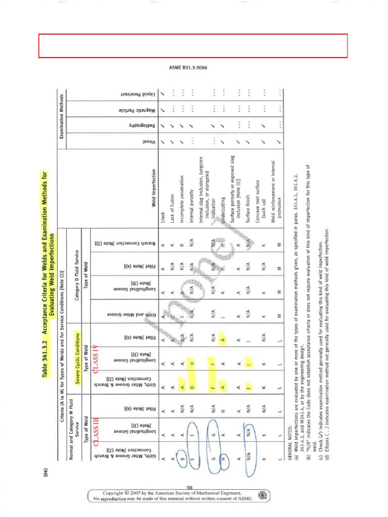 ASME_B31.3_Table 341.3.2