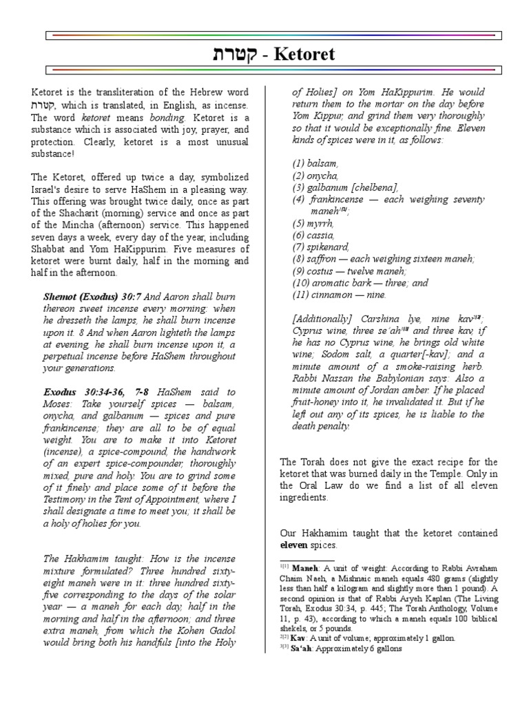 Ketoret | PDF | Book Of Leviticus | Aaron