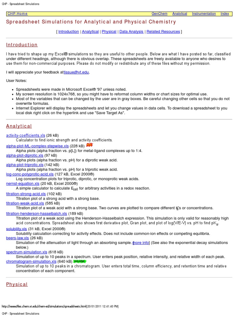 CHP - Spreadsheet Simulations | PDF | Microsoft Excel | Spreadsheet