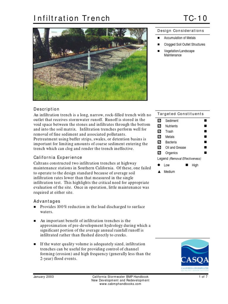 Infiltration Trench TC-10: Description | PDF | Surface Runoff | Stormwater