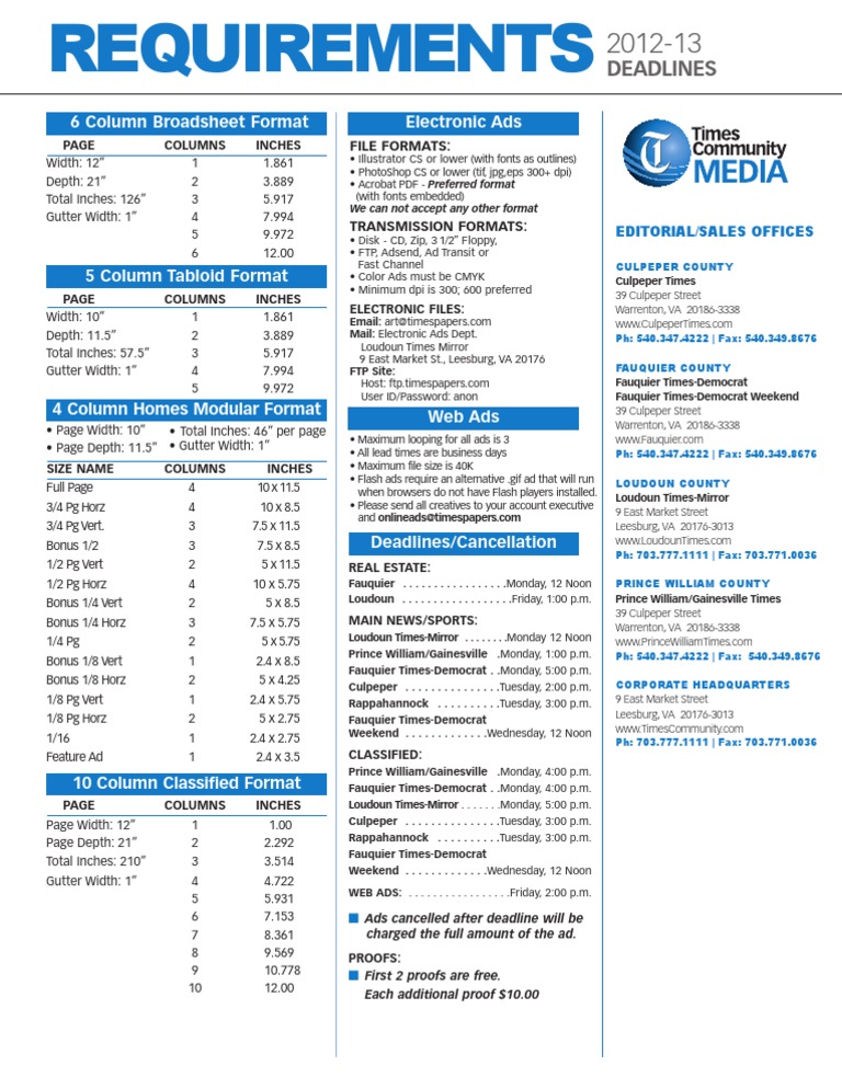 TCM Rate Card-Requirements | PDF | Media Technology | Digital Technology