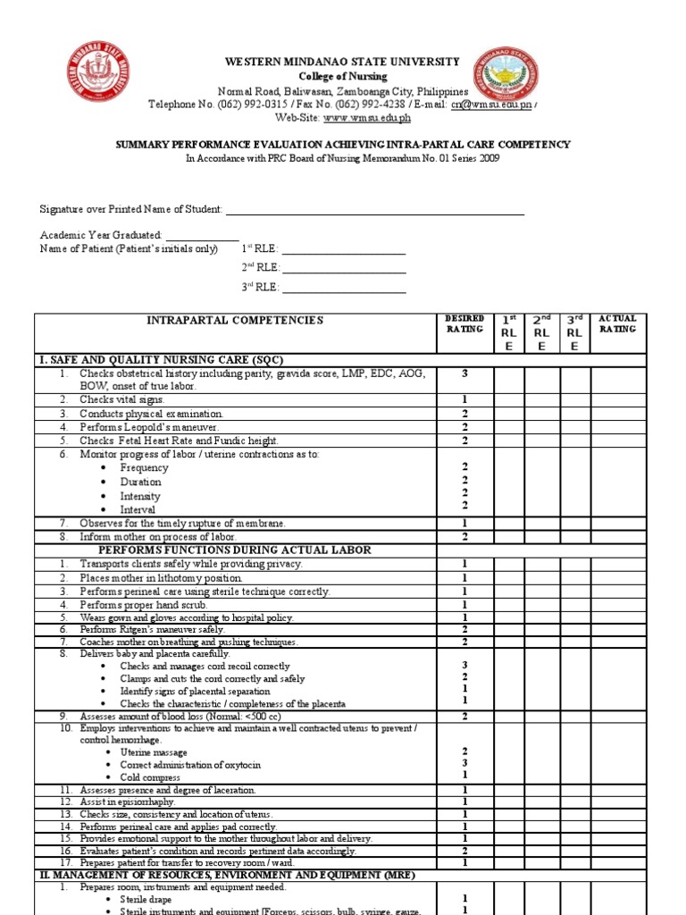 Final PRC Evaluation Tool | PDF | Surgery | Childbirth