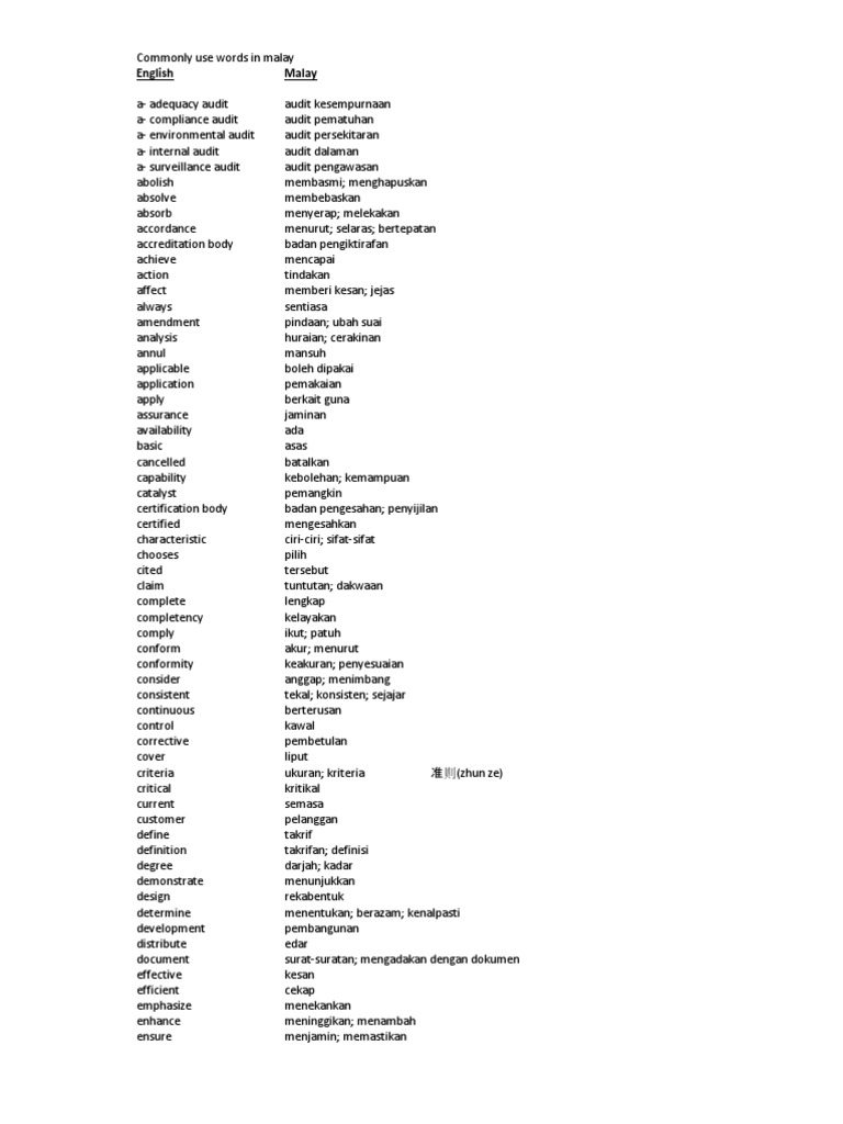 Common Words in Malay | PDF