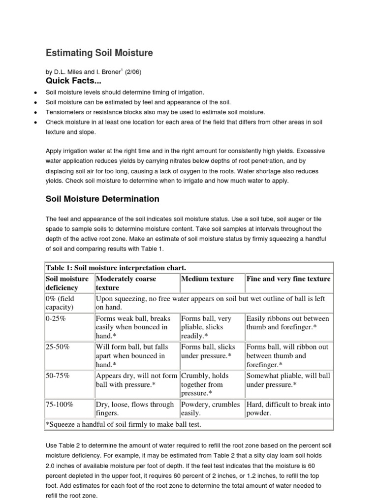 Estimate Soil Moisture Using Feel, Tools | PDF | Loam | Soil