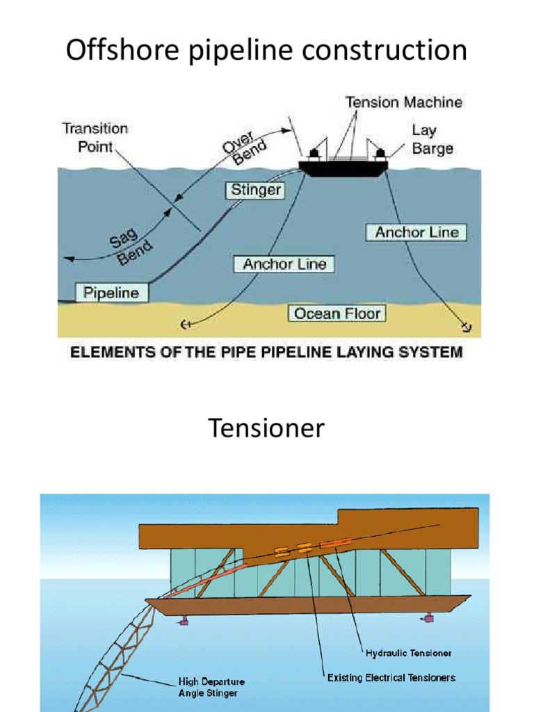 Offshore Construction