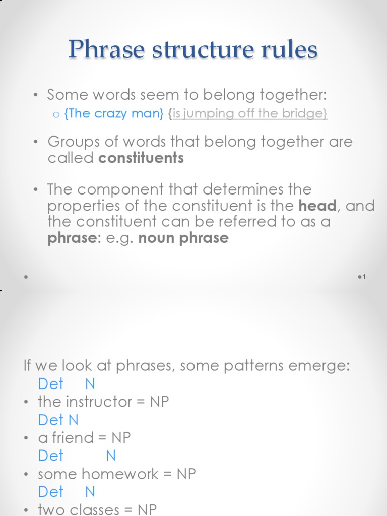 Phrase Structure Rules | PDF | Phrase | Syntax