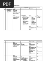 Sdki Slki Siki Hipertermi Diagnosa Intervensi Luaran Hipertermi | PDF ...