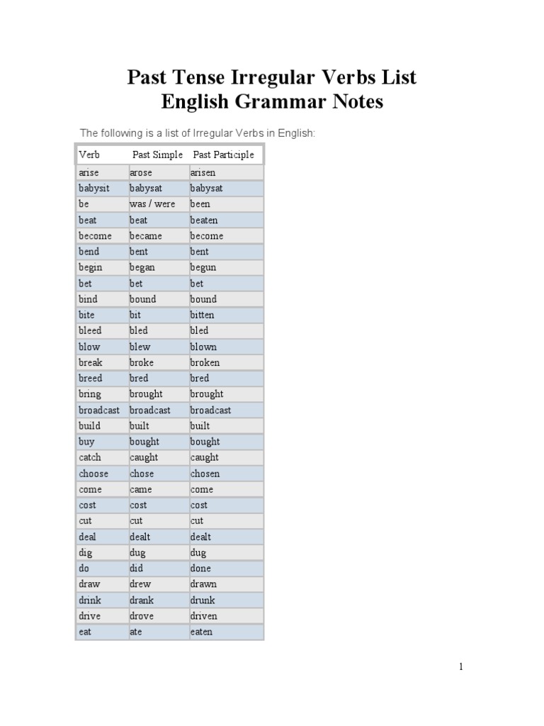 Irregular Verbs Past Tense List | PDF | Linguistic Typology | Language ...