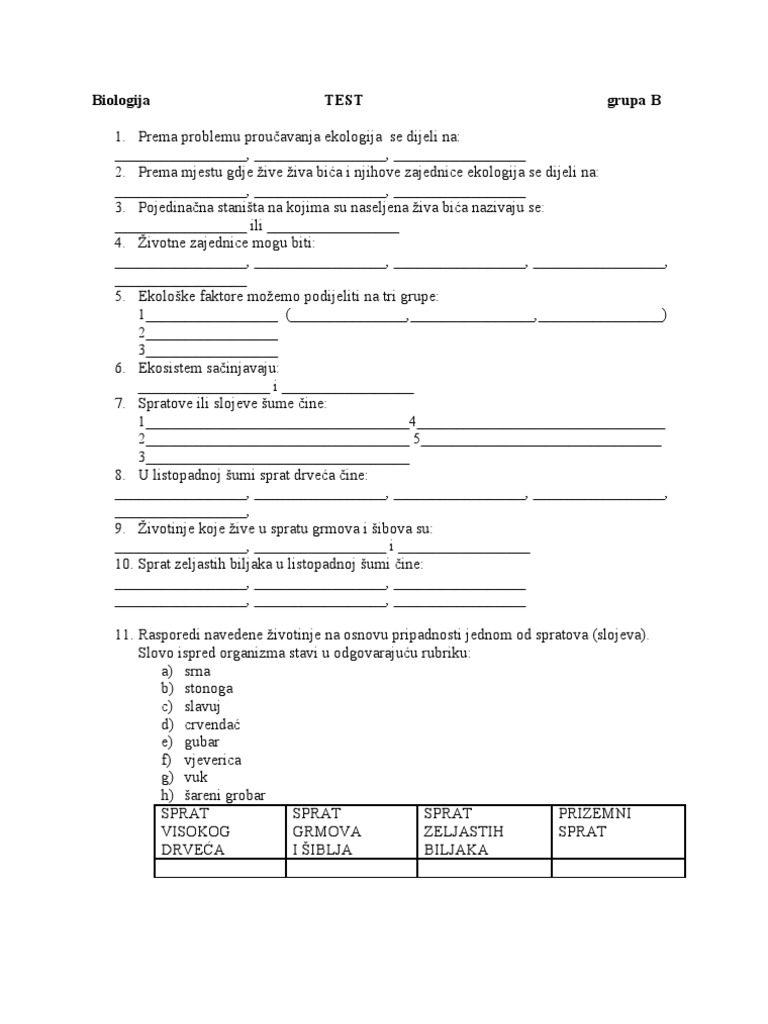 TEST Biologija | PDF