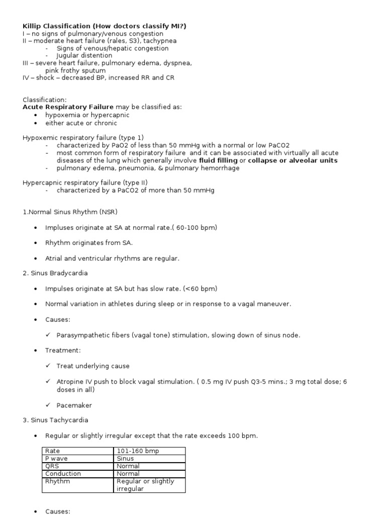 Killip Classification | PDF | Cardiac Arrhythmia | Heart