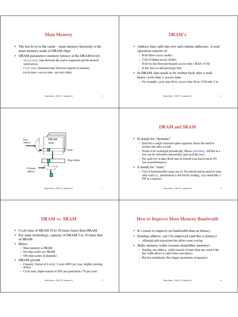 Mainmem | PDF | Dynamic Random Access Memory | Random Access Memory